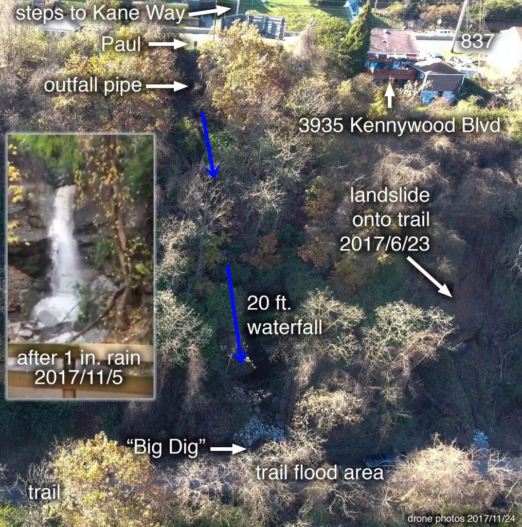 Pictures – Big Dig | Steel Valley Trail Council