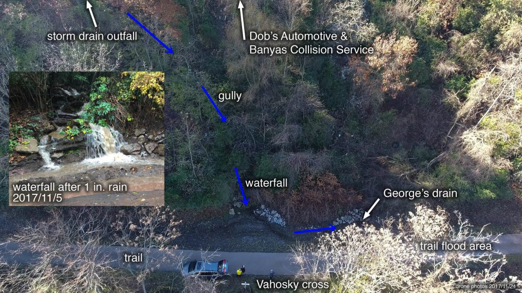 Drone Pictures | Steel Valley Trail Council